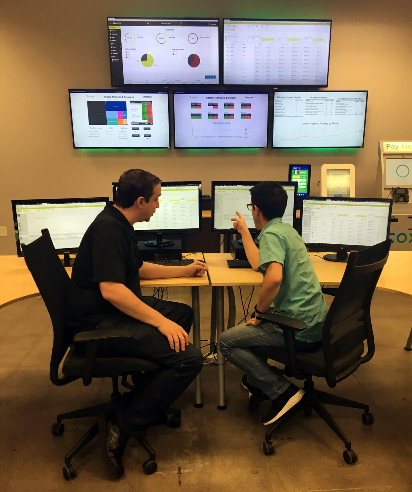Kiosk Software Products & Integration Tools | KIOSK